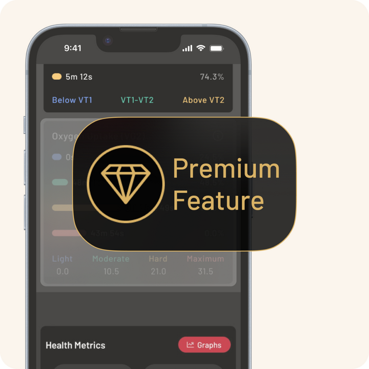 Frontier X Smart Heart Monitor | Heart Rate Monitor | 24hr Continuous ...