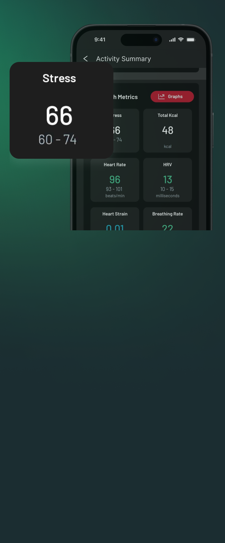 Stress Monitoring For Overall Well-Being | Frontier X2