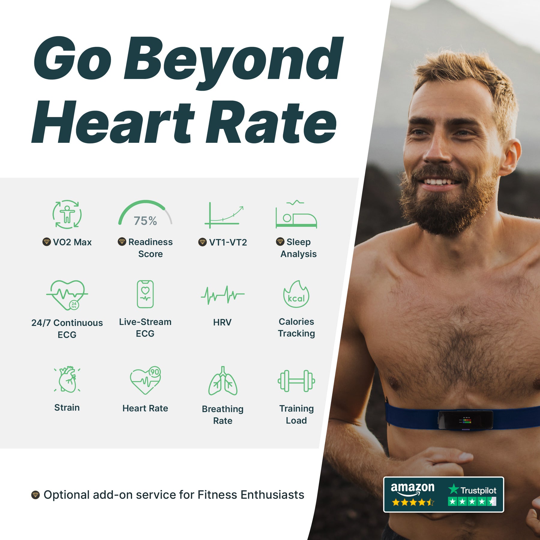 Continuous ECG | Wearable Heart Rate Monitor | Frontier X2 Smart Heart ...